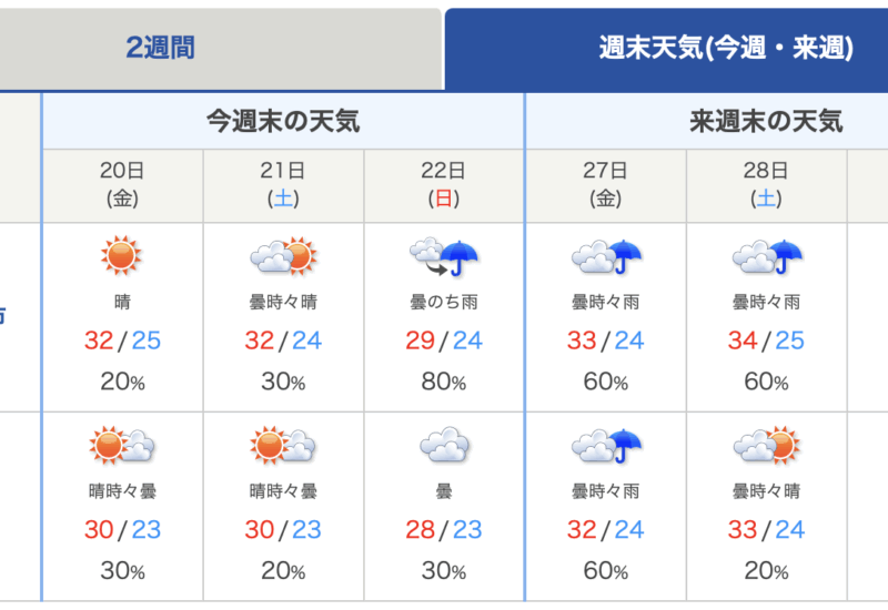 MASTER OF WDP かめの今更始めるブログ成長日記【第九話 岡崎ゲンジボタルの聖地、鳥川がテレビで紹介されたよ！】 - ウッドデザインパーク岡崎